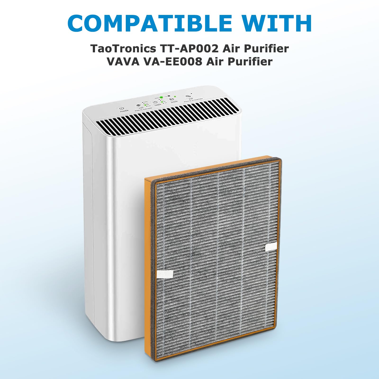 TT-AP002 True HEPA Replacement Filter Compatible with TaoTronics TT-AP002 Air Purifier and VAVA VA-EE008 Air Purifier, 3-in-1 Premium H13 Grade True HEPA Filter, 2-Pack