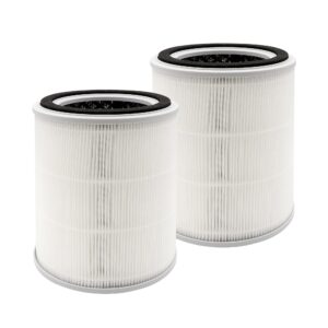 Flintar TPAP001 H13 True HEPA Replacement Filter, Compatible with TOPPIN TPAP001 Air Purifier Comfy Air C2, 3-in-1 H13 True HEPA Filter Set, Part # TPFF001, 2-Pack