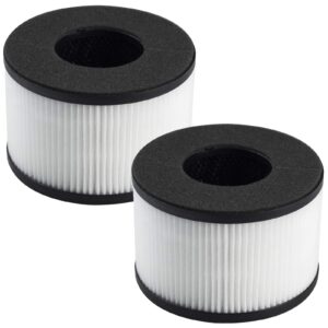 improvedhand bs-03 hepa filter replacement for partu air purifier part u and part x, pack of 2