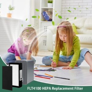 FLT4100 HEPA Filter E Replacement for Air Purifier AC4100, AC4100CA, AC4150BL, AC4150PCA, Funmit 2 True HEPA Filter + 8 Activated Carbon Filter