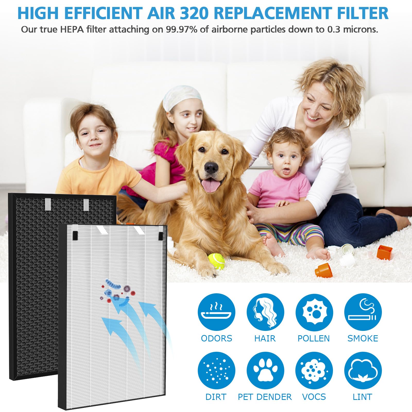 Air 320 Filter Replacement Compatible with Bissell Air320 Air220 2609A, Include 1 Pack 2678 True HEPA Filter, 1 Pack Pre Filter, 1 Pack 2677 Replacement Carbon Filter, Compare Part 2677,2678,2804