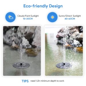 Solar Fountain, Floating Solar Powered Water Fountain Pump for Bird Bath, Garden, Pond, Pool, Outdoor (1.4W)