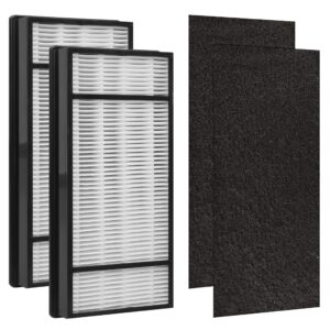 nyingchi hrf-h1 hepa filter,compatible with honeywell hpa050, hpa060,hpa150, hpa160, hht055 and hht155 air purifier.part # hrf-h1, hrf-h2 and h filter, 2-pack