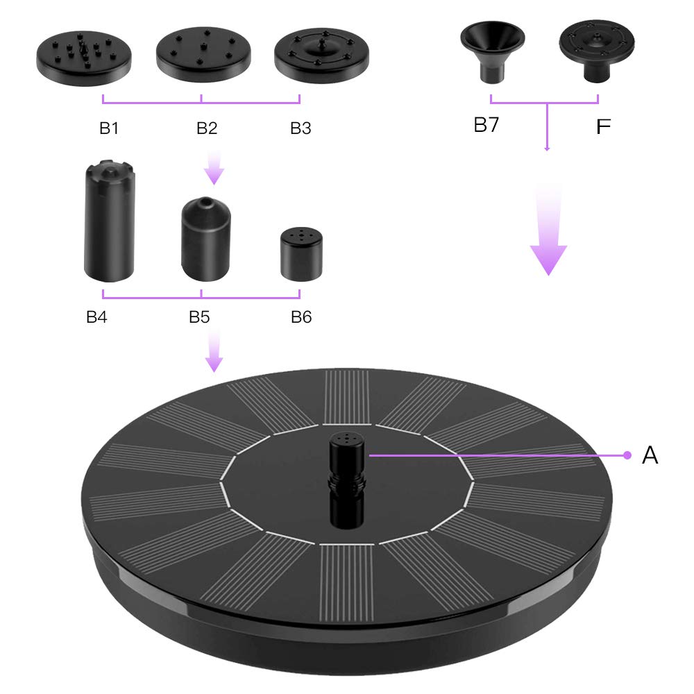 Solar Fountain, 1.4W Solar Powered Circle Garden Water Pump with 6 Nozzle, Anti-collision Bar, Floating Fountain Pump Kit for Bird Bath, Pond Garden Decor, Aquarium, Fish Tank