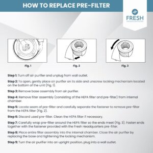 Honeywell 50100, 50150, 50200, 50250, 50300 Air Purifiers Compatible Pre Filter Deodorizes Air and Removes Odors With Activated Carbon and Zeolite To Extend Air Filter Life (2 pack)