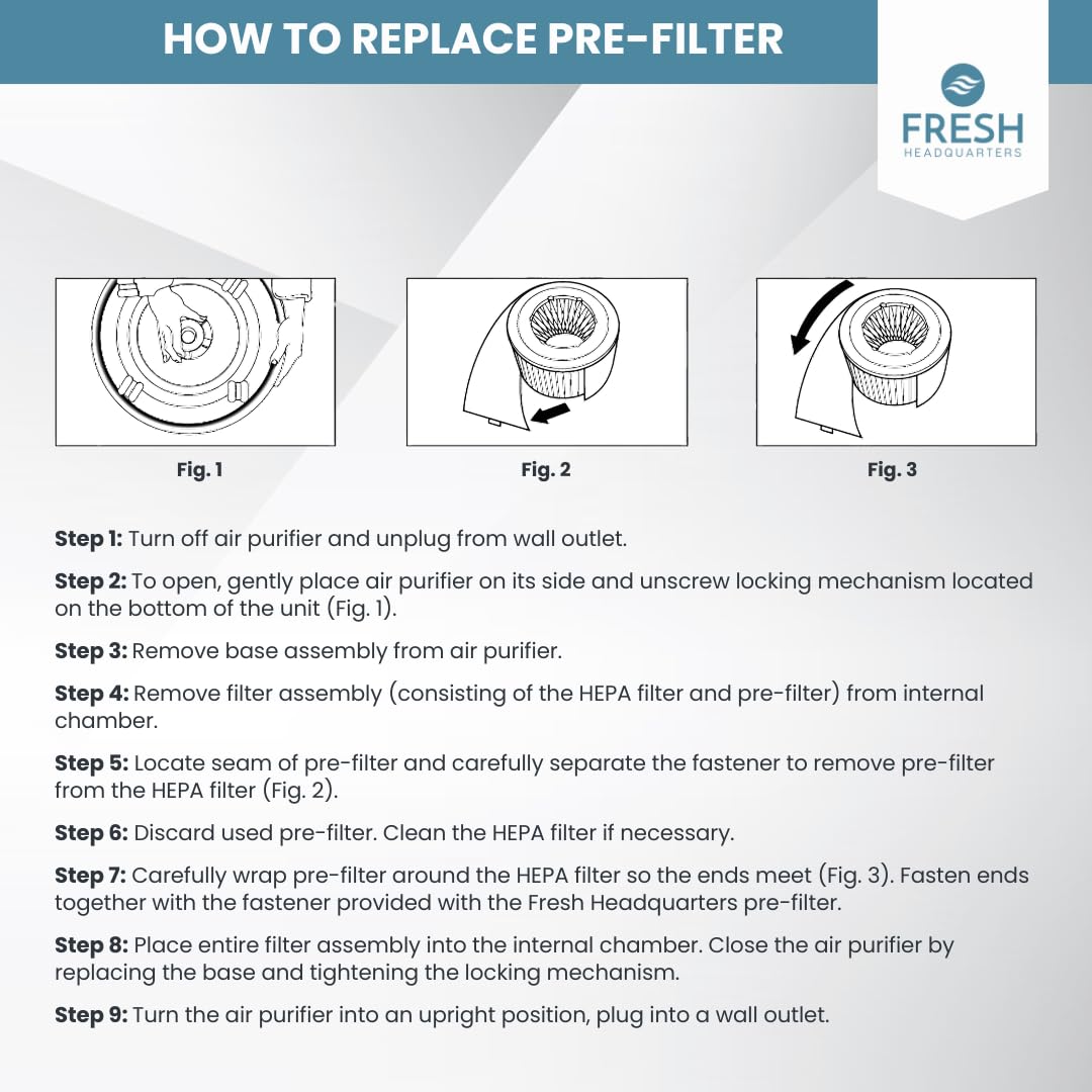 Honeywell 50100, 50150, 50200, 50250, 50300 Air Purifiers Compatible Pre Filter Deodorizes Air and Removes Odors With Activated Carbon and Zeolite To Extend Air Filter Life (2 pack)