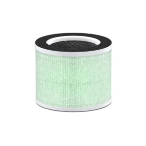 nispira true hepa carbon replacement filter compatible with renpho rp-ap088 air purifier rp-ap088w/rp-ap088b rp-ap088-f2 4 stage filtration system, 1 pack