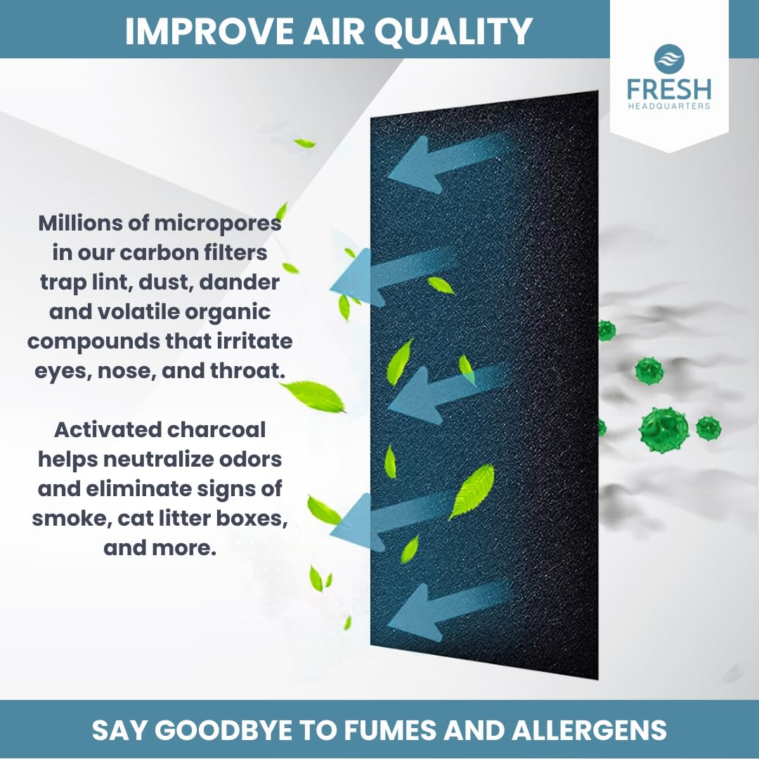 Honeywell 50100, 50150, 50200, 50250, 50300 Air Purifiers Compatible Pre Filter Deodorizes Air and Removes Odors With Activated Carbon and Zeolite To Extend Air Filter Life (2 pack)