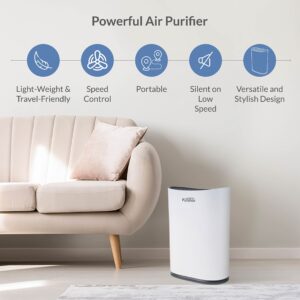 Purafide XP280 Veteran Owned 2-Yr H13 HEPA 3-stage filtration air purifier with Elegant Old Fashion Control Buttons for 1700 Sq Ft Coverage. Home, Bedroom, Pets, Dust (1, White)