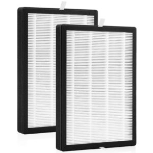 2 pack gl-fs32 true hepa replacement filter compatible with mooka/koios gl-fs32 & azeus gl-fs32 air purifier, 3-in-1 h13 true hepa filtration for mooka gl-fs32 replacement filter