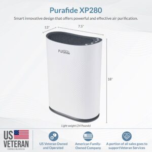 Purafide XP280 Veteran Owned 2-Yr H13 HEPA 3-stage filtration air purifier with Elegant Old Fashion Control Buttons for 1700 Sq Ft Coverage. Home, Bedroom, Pets, Dust (1, White)