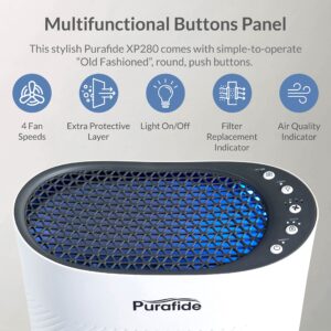 Purafide XP280 Veteran Owned 2-Yr H13 HEPA 3-stage filtration air purifier with Elegant Old Fashion Control Buttons for 1700 Sq Ft Coverage. Home, Bedroom, Pets, Dust (1, White)