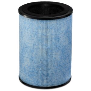 instant replacement filter for ap 300 hepa air purifier retains pet dander, eliminates 99.9% of dust, smoke, bad odors, office, home oficce