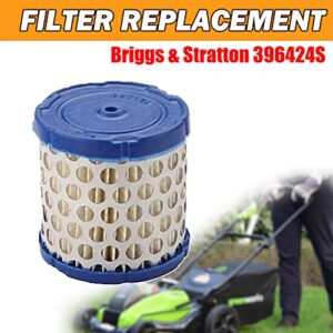 SagaSave Air Filter Cartridge Replacement