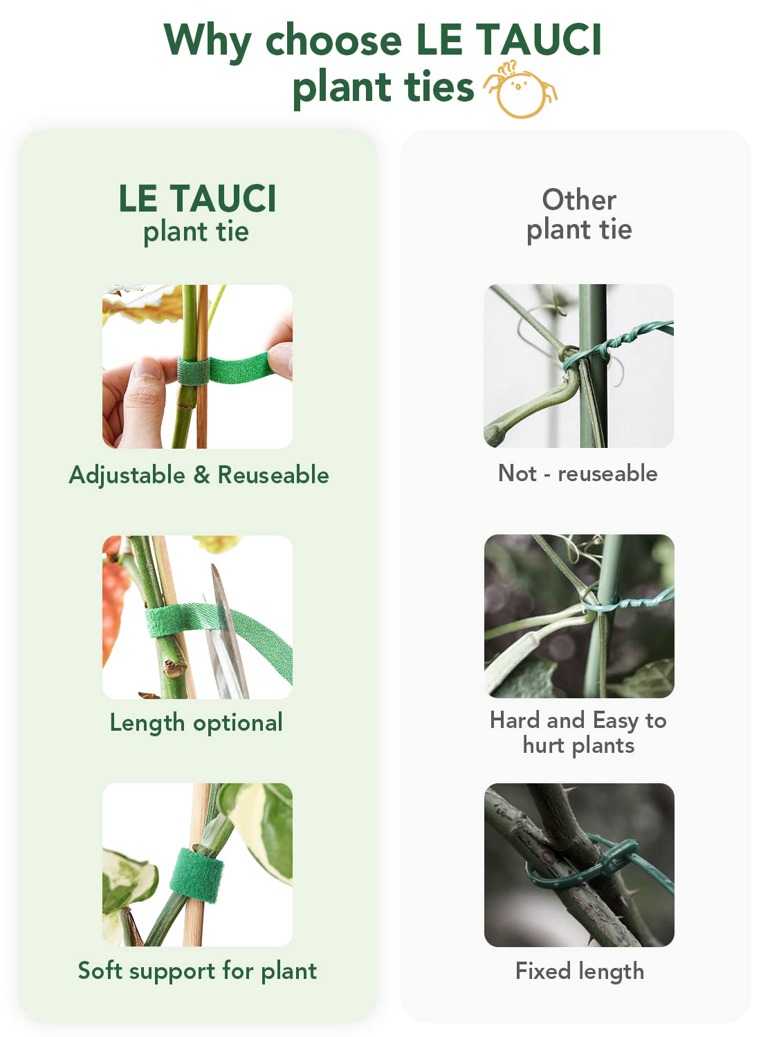 LE TAUCI Plant Ties, Garden Tape for Plant, Reusable Adjustable Thicker Support for Growing, Strong Grip, Tomato Vines Indoor Outdoor, 50 ft x 0.47 Inch, 1 roll, Green