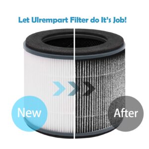 Ulrempart Replacement Filter Compatible with Homedics Air Purifier Model AP-T10 AP-T10-BK, AP-T10-WT, Part# AP-T10FL