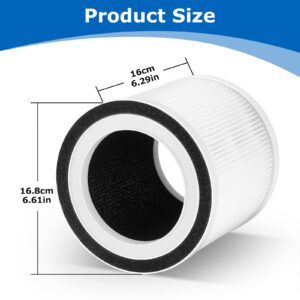 BREEVA A1 Filter Compatible with TCL BREEVA A1/A1W Air Purif ier, Part # Breeva A1F.【Not Fit for TCL Breeva A1C/A2/A3/A5】