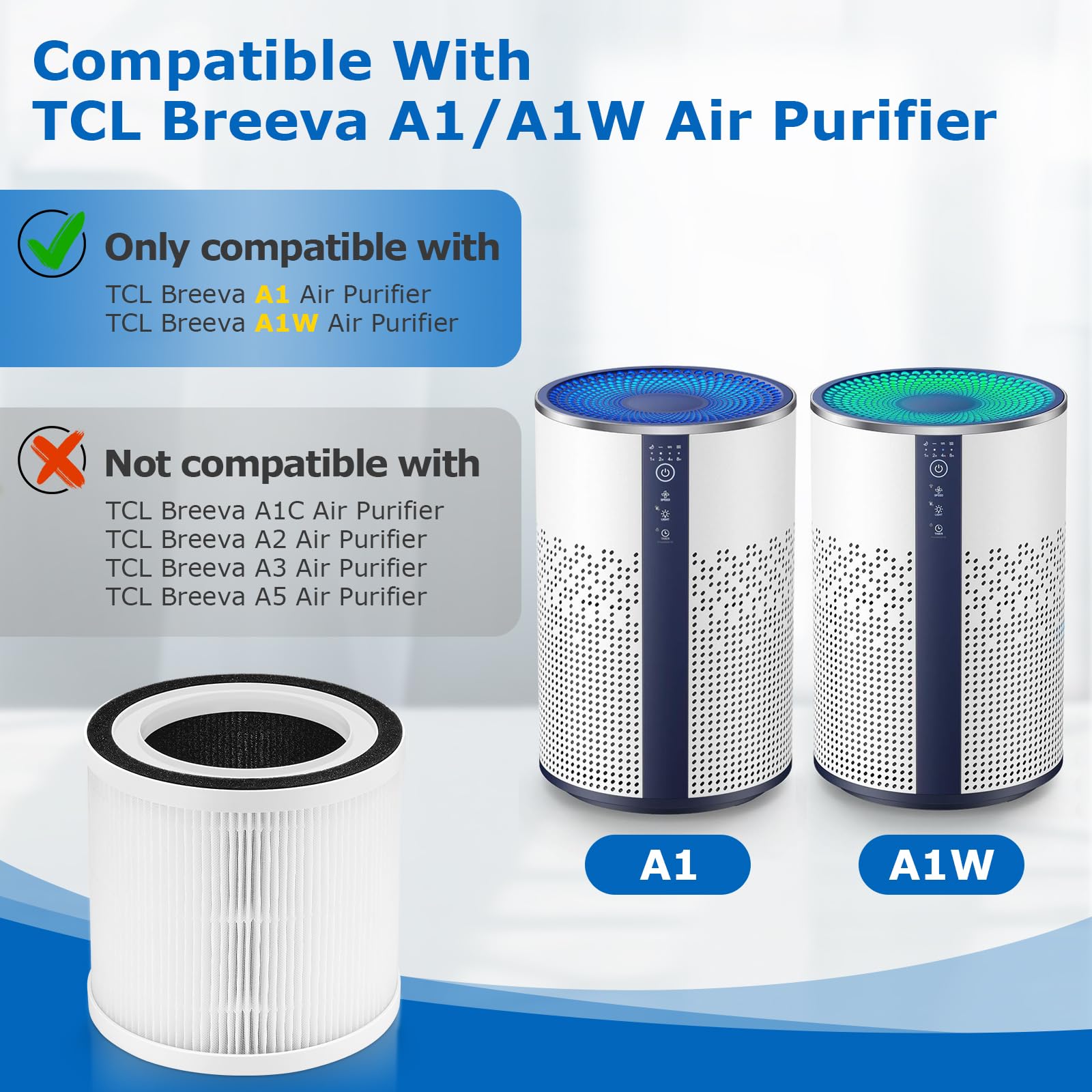 BREEVA A1 Filter Compatible with TCL BREEVA A1/A1W Air Purif ier, Part # Breeva A1F.【Not Fit for TCL Breeva A1C/A2/A3/A5】