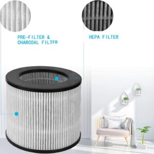 KEYJINIU 2 PACK 2801 Replacement Filter Compatible with Bissell 2801, 2780, 2780A, 2780B, 2780P, 27809 Hight Efficiency and Carbon Filter MyAir Personal 2801 Filter