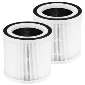 2 pack breeva a1 filter replacement compatible with tcl breeva a1/a1w air purifiers, replacement part # breeva a1f【not fit for tcl breeva a1c/a2/a3/a5 air purifiers】