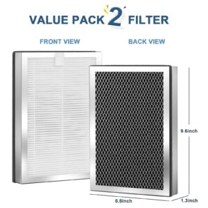 Replacement Filters 2 Pack,3-in-1 Filters Compatible with 25 Air Purifier Series Filter S1/W1/B1, H13 True HEPA and Activated Carbon Filters