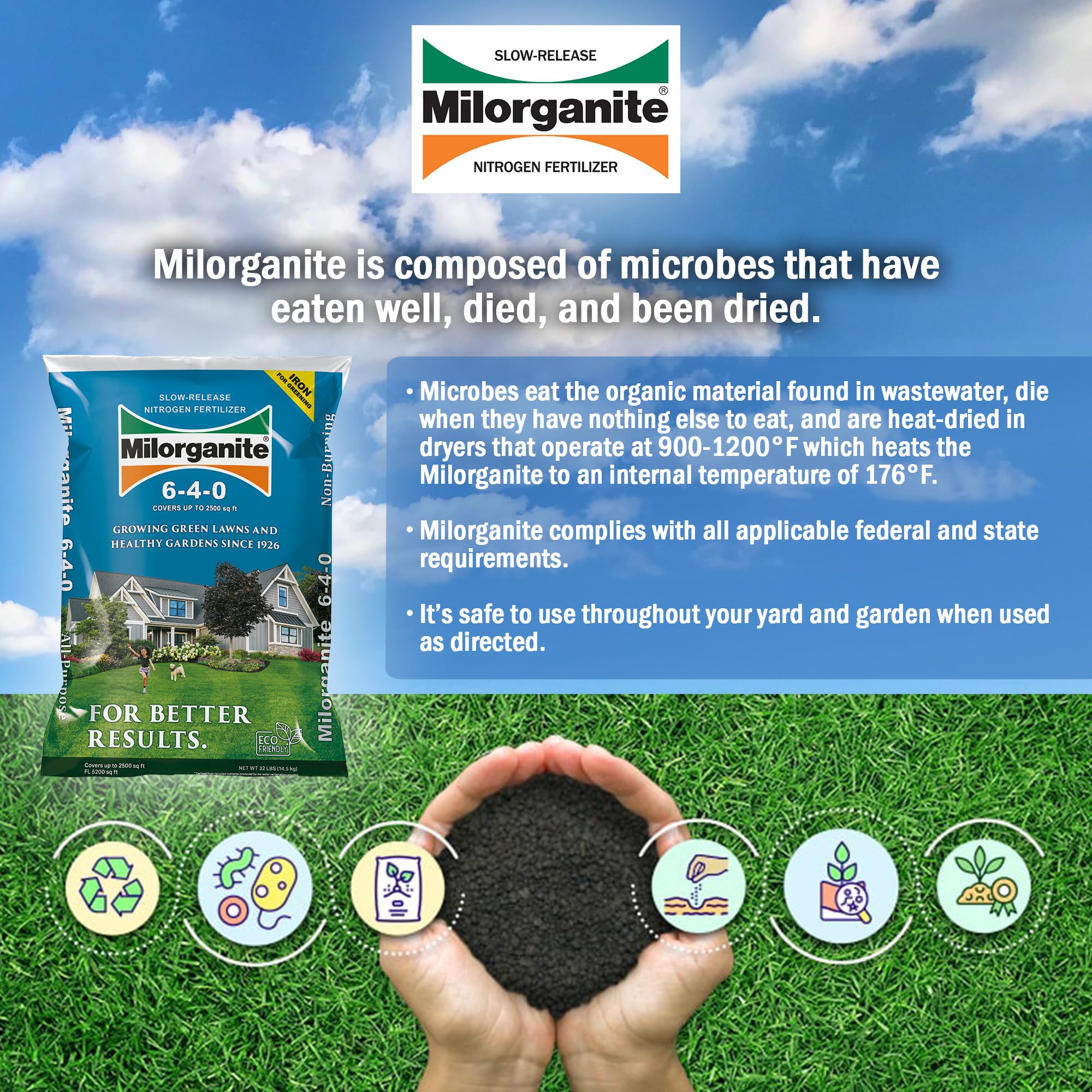 Milorganite All-Purpose Eco-Friendly Slow-Release Nitrogen Lawn Fertilizer 6-4-0, 32lb