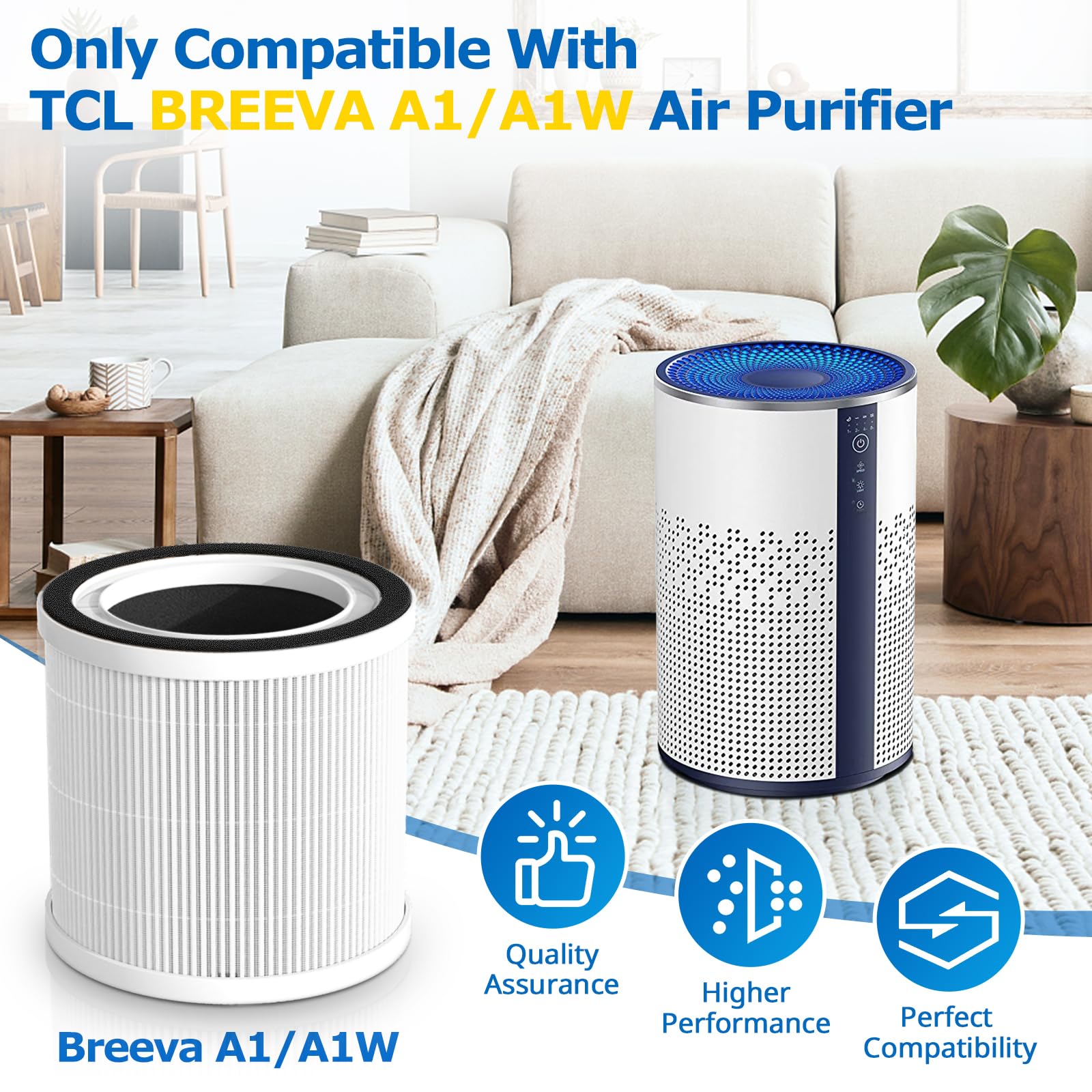 BREEVA A1 Filter Compatible with TCL BREEVA A1/A1W Air Purif ier, Part # Breeva A1F.【Not Fit for TCL Breeva A1C/A2/A3/A5】