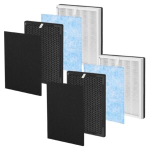 isingo rp-ap001 h13 true hepa replacement filter set, compatible with renpho rp-ap001, rp-ap001s, rp-ap002, part # rp-ap001, 2 ture hepa filter+ 2 charcoal filter+2 activated carbon filter