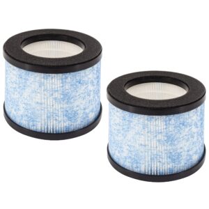 lhari 2-pack h13 ma-01cw true hepa filter replacement, compatible with miko ibuki air purifier c102