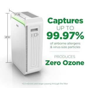 AprilAire AP09550V Virus+Allergy+Pet True HEPA Room Air Purifier, 4-Stage Filtration, Captures Viruses, Bacteria, Allergens, Pet Hair & Dander, Ozone Free, 495 sq. ft. Rooms