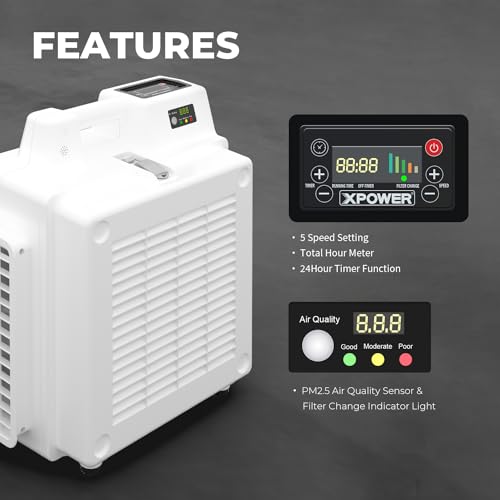 XPOWER X-2830 Air Purifier + Scrubber, Negative Air, 550 CFM, 4-Stage HEPA + Carbon Filtration, 5-Speed, PM2.5 IAQ Meter, Timer, Commercial, White