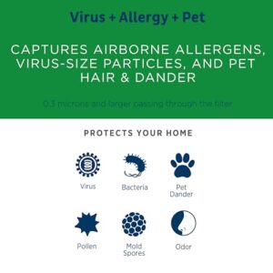 AprilAire AP09550V Virus+Allergy+Pet True HEPA Room Air Purifier, 4-Stage Filtration, Captures Viruses, Bacteria, Allergens, Pet Hair & Dander, Ozone Free, 495 sq. ft. Rooms