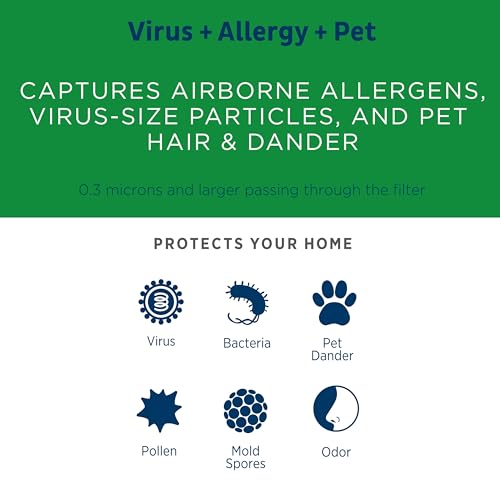 AprilAire AP09550V Virus+Allergy+Pet True HEPA Room Air Purifier, 4-Stage Filtration, Captures Viruses, Bacteria, Allergens, Pet Hair & Dander, Ozone Free, 495 sq. ft. Rooms