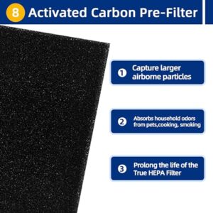 ProHEPA 9000 Replacement Filters Compatible with VEVA ProHEPA 9000 Air Purifier - 2 Premium H13 True HEPA Filters + 8 Activated Carbon Pre-Filters