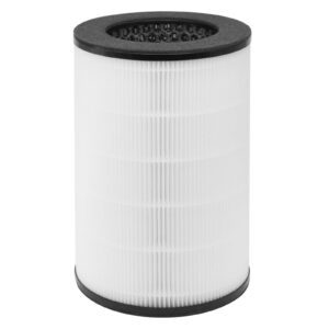 ulrempart hepa replacement filter compatible with homedics models ap-t30, ap-t30wt, ap-pet35, part# ap-pet35fl ap-t30fl filter | 360 degree filtration 5 layers 3 in 1 filter