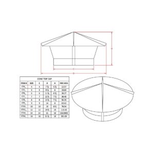 Generic Cone Top Chimney Cap with Screen (10 Inch), Silver