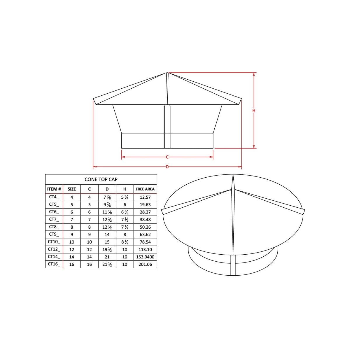 Generic Cone Top Chimney Cap with Screen (10 Inch), Silver