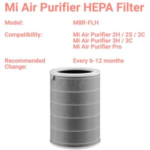 Mi Air Purifier HEPA Replacement Filter M8R-FLH, Triple Layer with Activated Carbon, Compatible with Mi Air Purifier 3C 3H 3, 2C 2H 2S, Pro