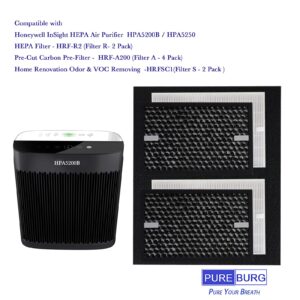 PUREBURG Replacement True HEPA Filter Kit Compatible with Honeywell InSight HPA5200B HPA5250 Air Purifiers & PowerPlus HPA3200, HRF-R2(Filter R) HRFSC1(Filter S) HRF-A200(Filter A) HRF-ARVP200