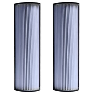 tpp440f replacement hepa filters for therapure tpp440f fits envion tpp440 tpp540 tpp640 air purifiers,2pcs