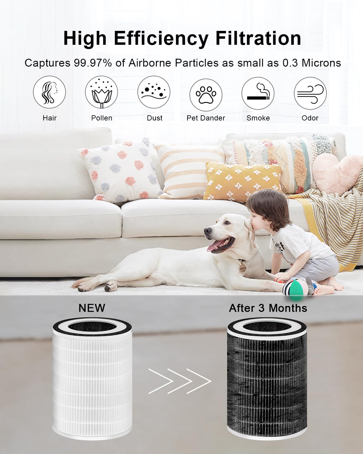 MORENTO Kilo Air Purifier Replacement Filter, 3-in-1 Ture HEPA Filter, Efficiency Activated Carbon Kilo Air Purifier (1 Pack)