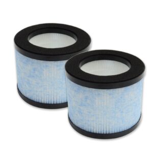 pureburg replacement filter compatible with miko ibuki & ibuki+ air purifier and medify ma-18 air purifier,2-pack h13 true hepa 3-stage filtration