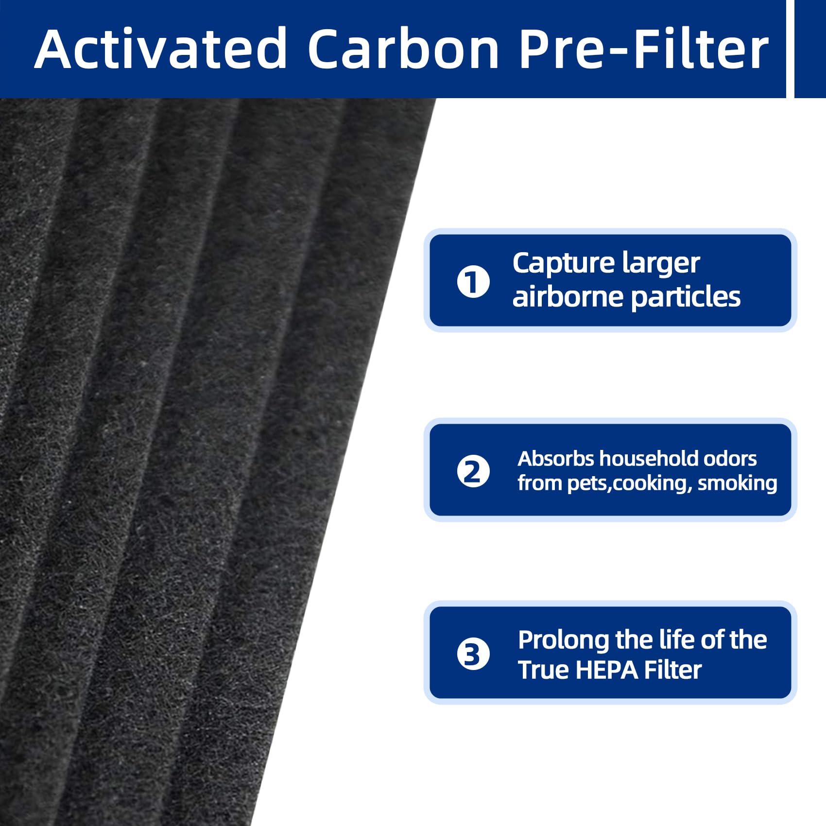 C545 Replacement Filter S Compatible with Winix C545, B151, P150, 9300 Air Purifier - 2 True HEPA Filters + 8 Activated Carbon Pre-Filters - Compare to Part # 1712-0096-00, 2522-0058-00