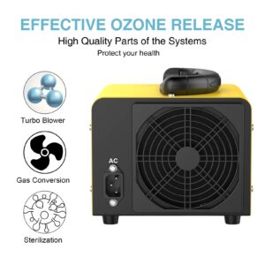 ALDIOUS Ozone Generator, 20,000mg/h High Capacity Industrial Ozone Generator, Commercial Ozone Generator, Ozone Machine for Rooms, Smoke, Cars, and Pets