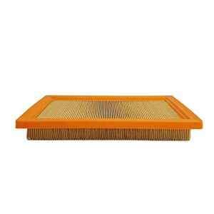 cfkit djb478 ugp air filter panel (replacement for generac 0j8478)