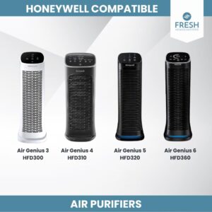 6 Pack Pre-Filter Compatible With Honeywell Air Genius 3, 4, 5, 6 Purifiers - Models HFD 30X, HFD 31X, HFD 32X & HFD 360 Series