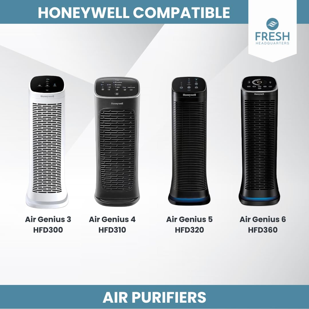 6 Pack Pre-Filter Compatible With Honeywell Air Genius 3, 4, 5, 6 Purifiers - Models HFD 30X, HFD 31X, HFD 32X & HFD 360 Series