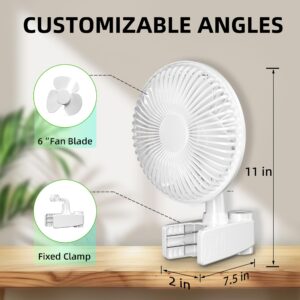 Simple Deluxe Clip Fan, 6-Inch Grow Tent Fan, Monkey Fan, Adjustable 90° Angles, 15W, 2-Speeds Control, 1 Pack