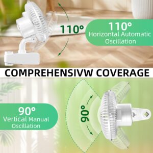 Simple Deluxe Clip Fan, 6-Inch Grow Tent Fan, Monkey Fan, Adjustable 90° Angles, 15W, 2-Speeds Control, 1 Pack