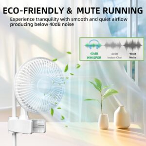 Simple Deluxe Clip Fan, 6-Inch Grow Tent Fan, Monkey Fan, Adjustable 90° Angles, 15W, 2-Speeds Control, 1 Pack